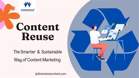 Content Reuse Is It Necessary Is It Effective Dimensions Content