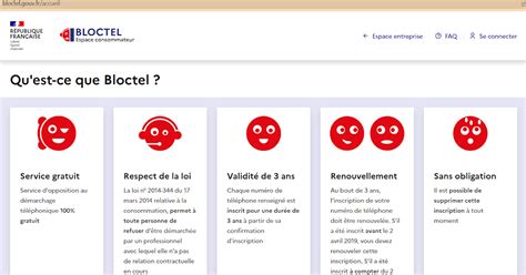 Le Bloc Notes En Vrac Dun Prof Tim Allô Merci Mais Je Suis Contre Le Démarchage à Domicile