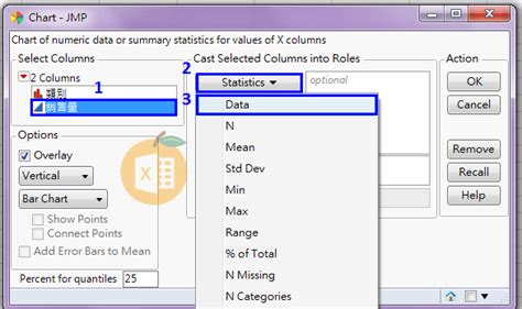 Jmp條形圖教學：快速製作bar Chart 單組數據 Lazyorangelife