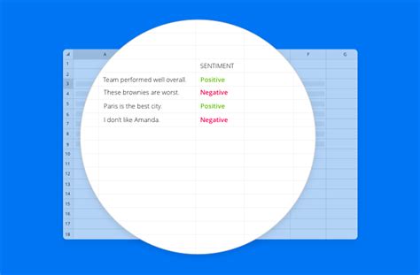 How To Perform Sentiment Analysis In Excel Without Writing Code