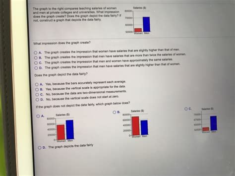 Solved The Graph To The Right Compares Teaching Salaries Of