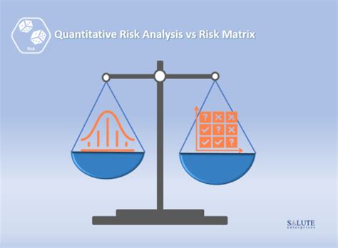 Quantitative Risk Analysis Vs Risk Matrix Salute Enterprises