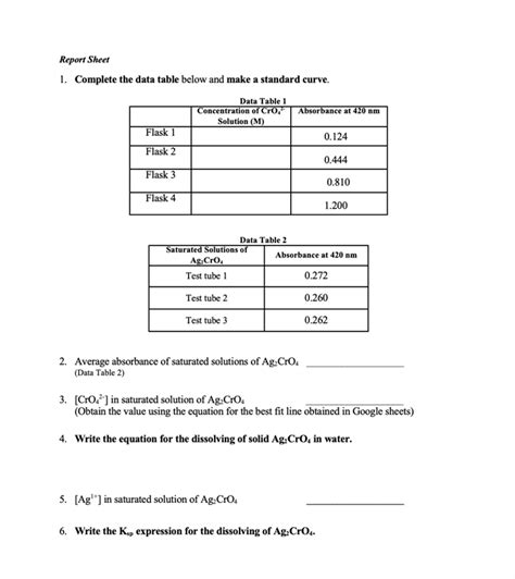 Solved Report Sheet 1 Complete The Data Table Below And Make A