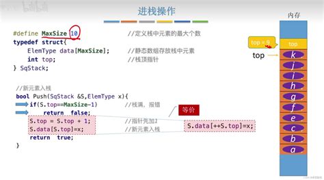 （数据结构）栈的顺序存储实现顺序栈s存储在数组s Data Max 中对s进行出栈操作并将栈顶元素保存在变量x Csdn博客