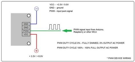 PWM Ch Ac Dimmer With HeatSet SSR Arduino Rasberry PI Light Dimmer V V Shop Now