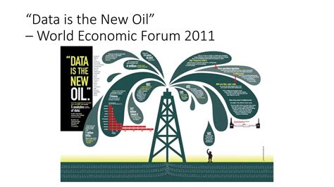 Introduction To Data Science Ppt Free Download