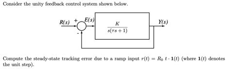 solved consider the unity feedback control system shown below e s r