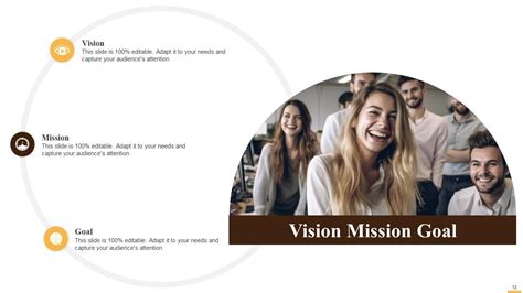 5w Of Kaizen Training Ppt Ppt Presentation