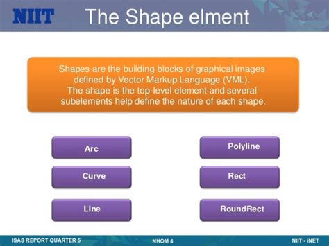 Vector Markup Language