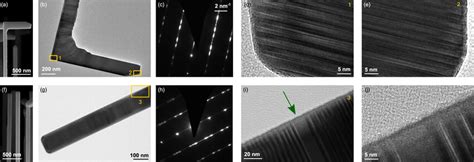 Crystal Structure Of Inas Nanostructures Grown With A Droplet A Sem