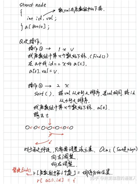 历年csp J复赛真题解析 2021年t2插入排序排序算法csp历年真题 Csdn博客