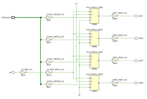 Github Djosuemmgraydecoder Desarrollo De Un Circuito Decodificador De Gray Por Medio Del Hdl