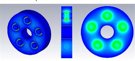 Figure 1 From Design And Analysis Of A Multiple Beam Extended Interaction Oscillator With