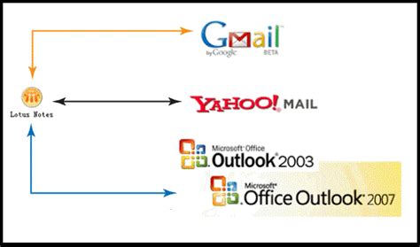 Repair Ics File To Fix Icalendarics Errors