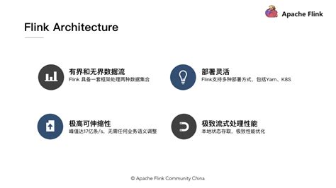 零基础入门flink有状态计算与容错核心原理 开发者社区 阿里云