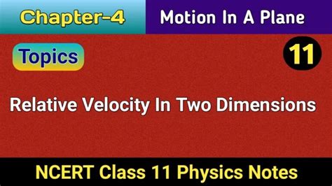 Resolution Of Vectors In Plane And Space Maths And Physics With Pandey Sir