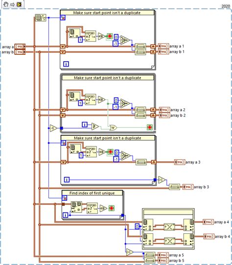 Find The First Unique Element In An Array Ni Community