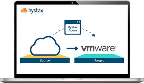VMware Migration Tool Live Cloud Migration Solution Hystax