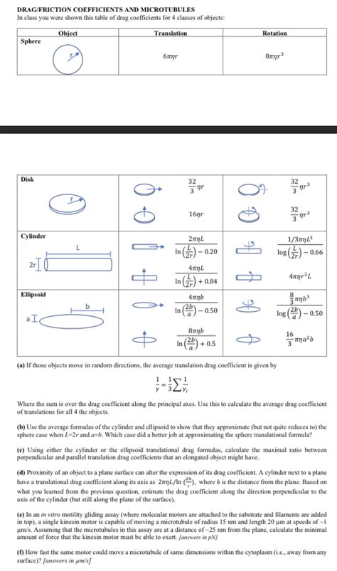 Solved Dragfriction Coefficients And Microtubules In Class You Were