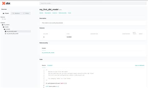 snowflake sql select ever wondered how you ask a database to… by joey taleno medium