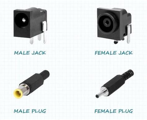 How To Select DC Power Connectors The Basics Industry Articles