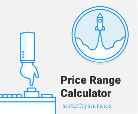 Securitymetrics On Linkedin Pci Hipaa Compliance Cybersecurity Audit Infosec Datasec