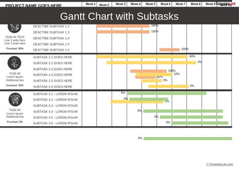 Gantt Chart Template With Subtasks Pdf