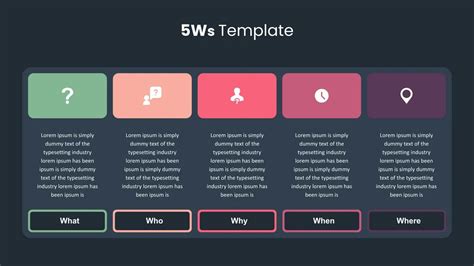 Who What When Where Why Template Slidekit