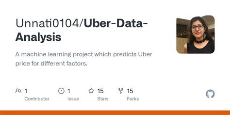 uber data analysis filtering the data ipynb at main · unnati0104 uber