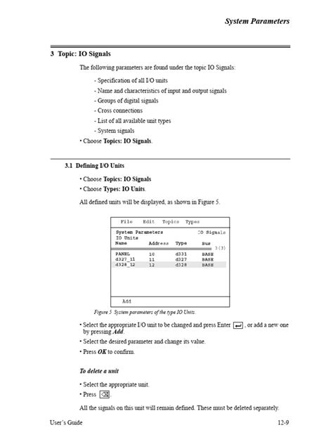 Topic Io Signals Download Free Pdf Parameter Computer Programming