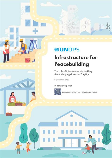 Sustainable Infrastructure Tool