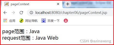 案例：演示pagecontext对象的使用及源码分析获取属性方法 langchain schema document document csdn博客