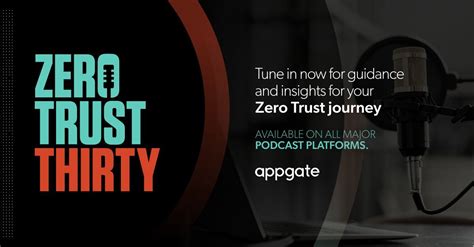 Appgate On Linkedin Zerotrustsecurity Podcast