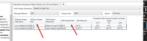 alt comparison report header · issue 443 · hydrologicengineeringcenter