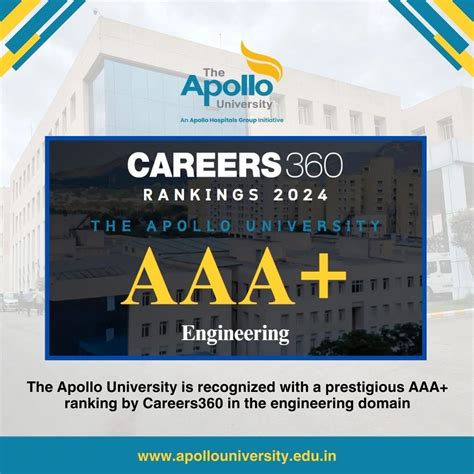 Congratulations 👏🎉 To The Dean Sot Programme Coordinators Faculty