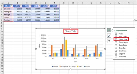 Add And Modify Chart Elements In Excel Creative Blog