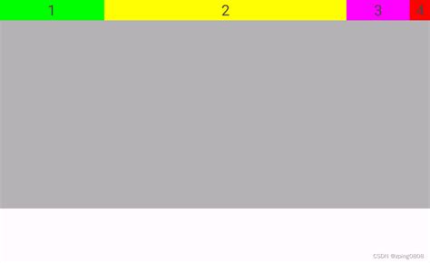 Android Flexboxlayout布局 Csdn博客