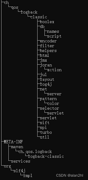 java jar xx jar是如何运行的 java运行jar CSDN博客