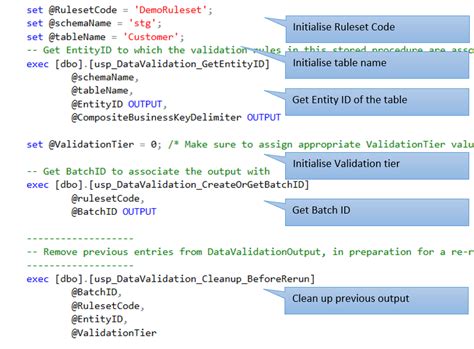 Sql Data Validation Framework 2 Example Jayasurya Pillis Blog