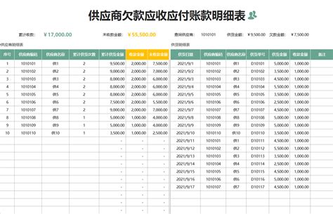 财务工作必备！236份高质量的excel财务报表，彩色、美观又实用，建议收藏 知乎