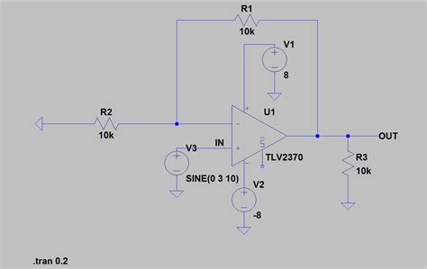 tina spice tlv2370 spice model doesn t work the right way simulation