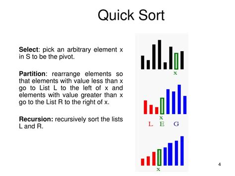 Ppt Introduction To Randomized Algorithms Md Aashikur Rahman Azim Powerpoint Presentation