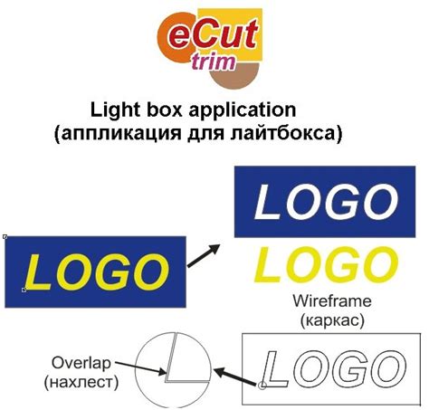 Ecut For Coreldraw Functions Effects