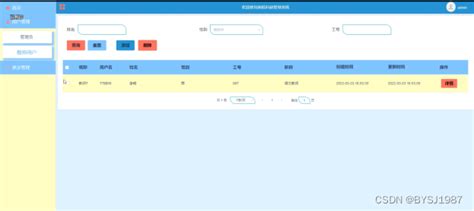 基于springboot高校科研管理系统 毕业设计 附源码222055 Csdn博客