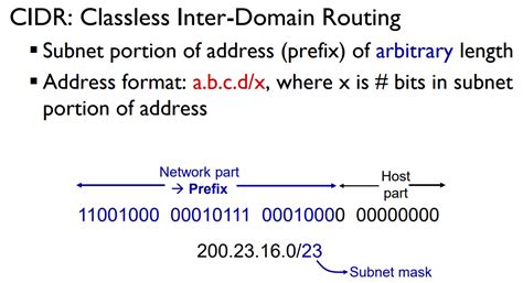 IP Datagram Format IP Address IPv4 4