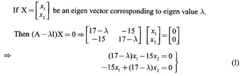 Worked Examples Of Real Quadratic Form Reduction To Canonical Form