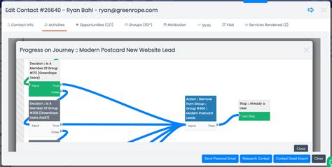 Customer Journey Mapping Complete Crm