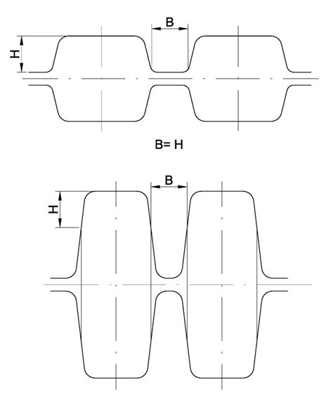 Roll Pass Design Bureau Kinzin On Linkedin Rollpassdesign Lifehack