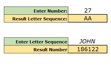 Excel VBA Number To Letters Series Progression XcelanZ