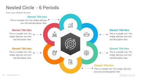 Circle Nested Infographics Powerpoint Template Diagrams Slidesalad